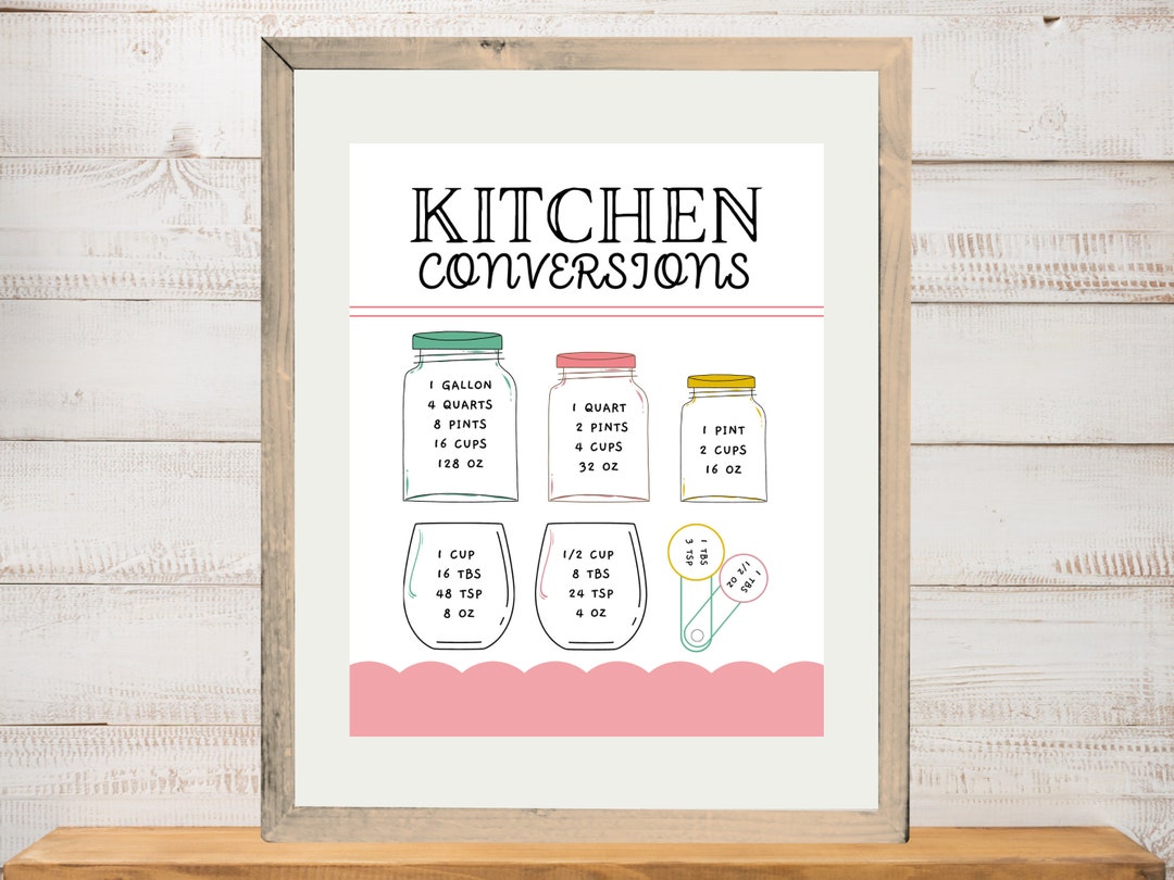 Kitchen Conversions Art Print, Instant Download Printable Home Decor ...