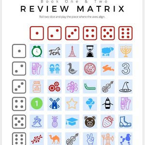 Suzuki Violin Book 1 Review Bundle - Etsy