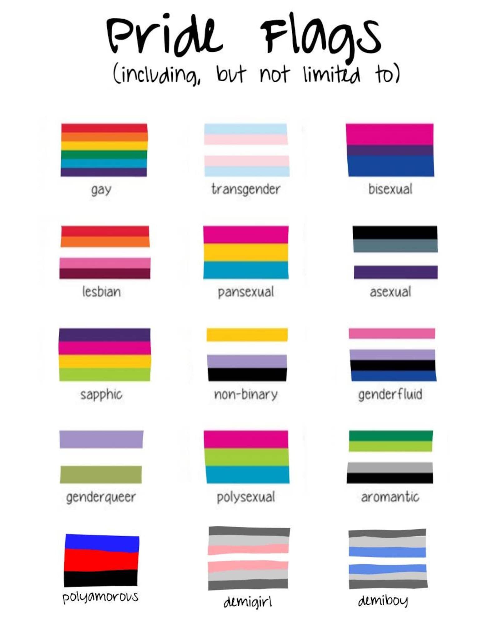 Pride Flag Pentacle Patch LGBT Queer Witch Patches - Etsy