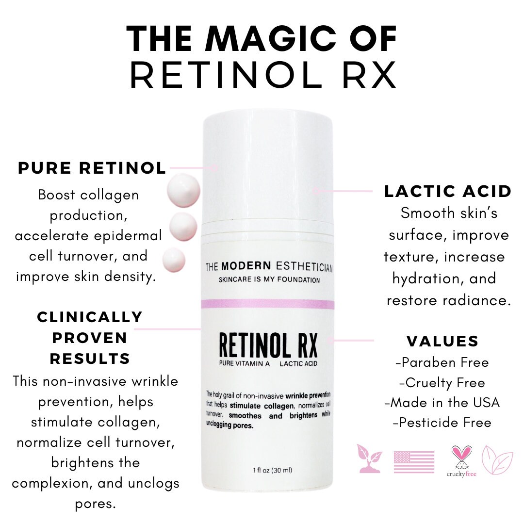 RETINOL RX Pure Vitamin A and Lactic Acid, This Serum Works ...