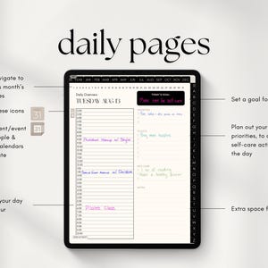 Makeup Artist Planner | Makeup Face Chart | Appointment Planner ...