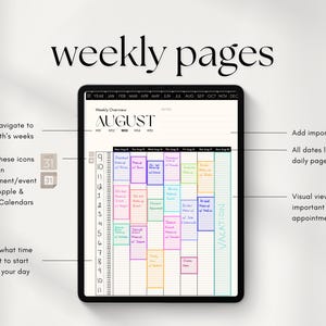 Makeup Artist Planner | Makeup Face Chart | Appointment Planner ...