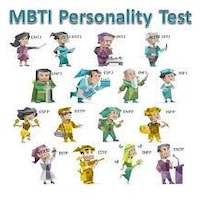 MBTI Compatibility Matrix: 16 Personalities Relationship Guide (google ...