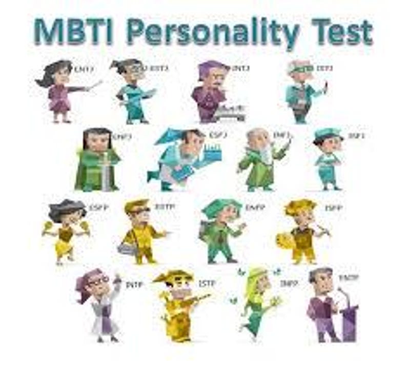 MBTI Personality Test PDF | 100+ Pages | Self-scoring Myers-briggs ...