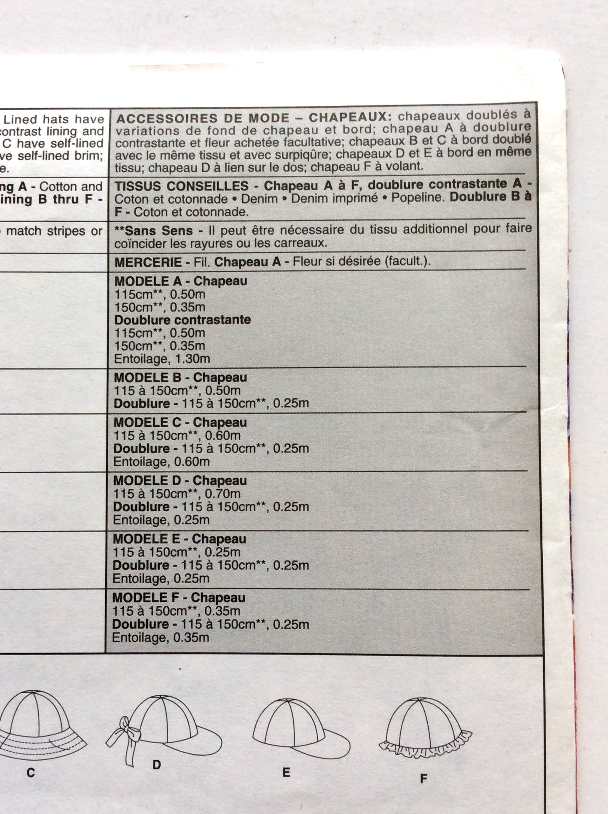 Mccalls 3624 Childs Hat Pattern, Girls', Boys, Toddlers, All Sizes ...