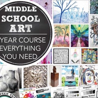 Introduction to Digital Photography, DSLR: 7 Printable Posters or ...