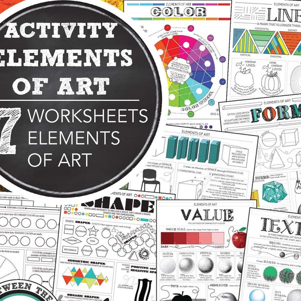 Introduction to Digital Photography, DSLR: 7 Printable Posters or ...