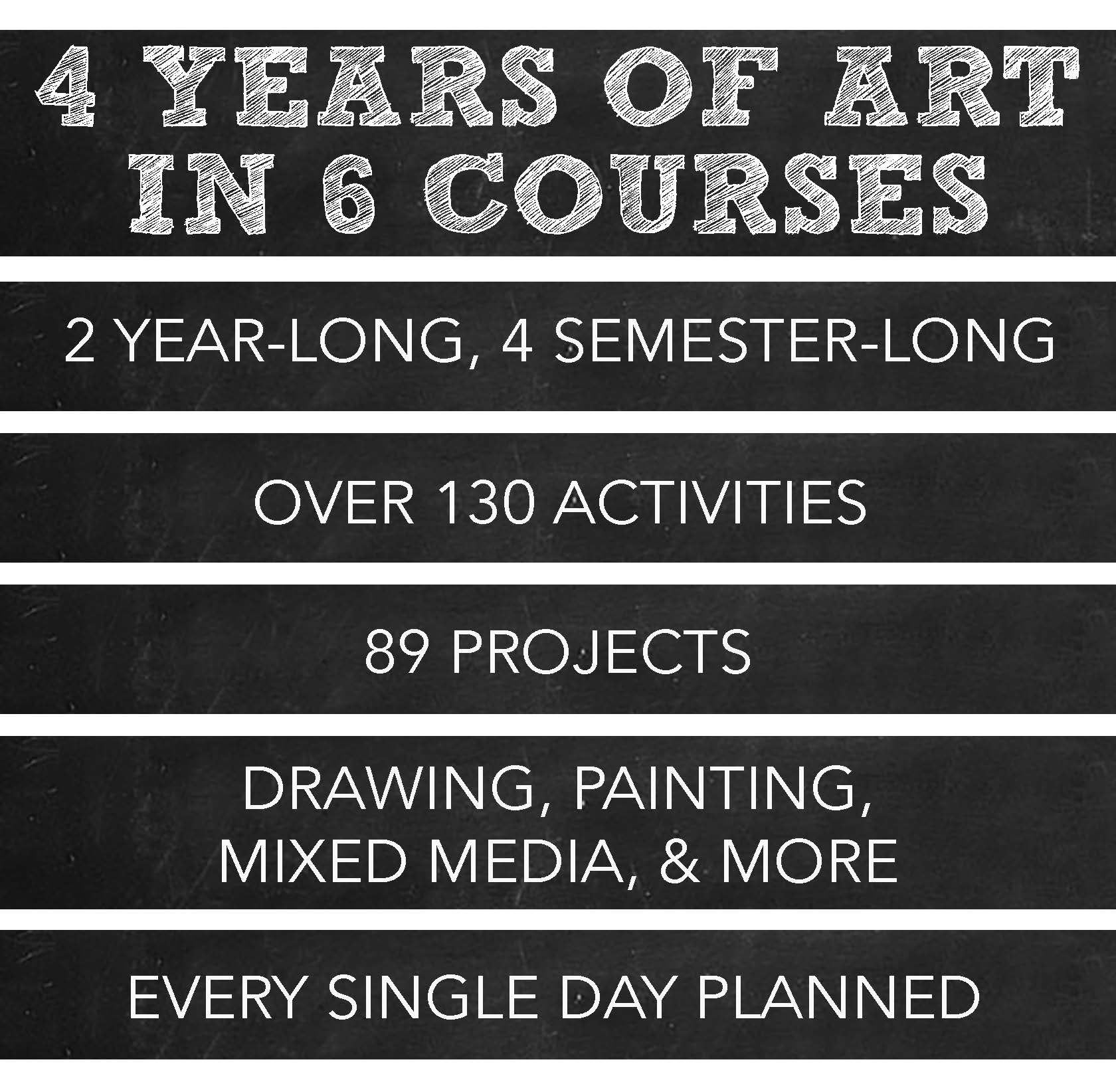 Middle, High School Visual Art: 6 Art Curriculums, 4 Years, Projects ...