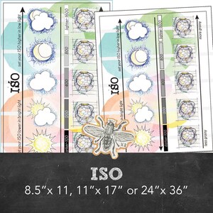 Introduction to Digital Photography, DSLR: 7 Printable Posters or ...