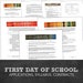 Yearbook, Journalism Curriculum Overview: Syllabus, Lessons, Theme ...