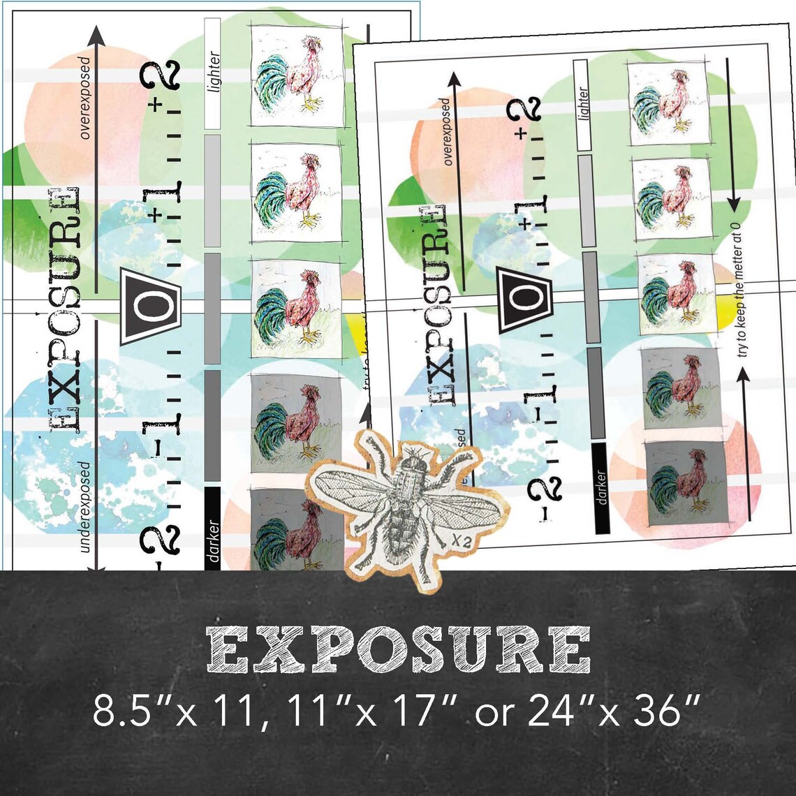 Introduction to Digital Photography, DSLR: 7 Printable Posters or ...