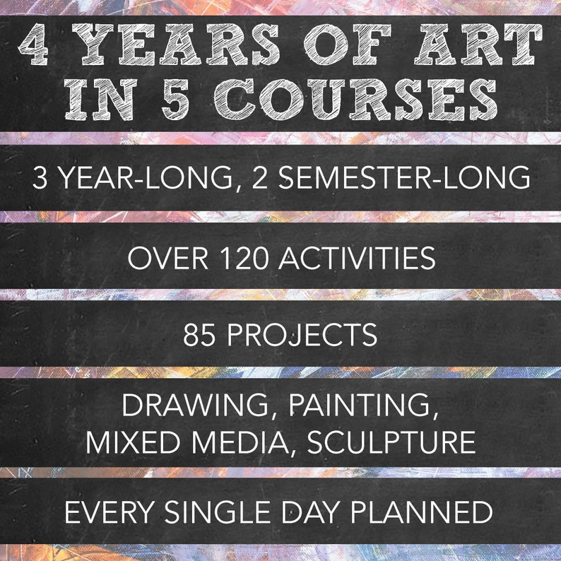 High School Art Projects, Lessons & Curriculum W Painting, Drawing, AP ...