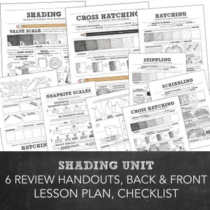 High School Art Lessons for Drawing Curriculum W Projects, Plans ...