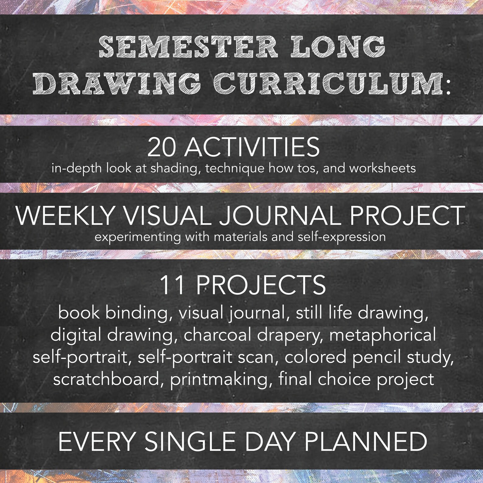 High School Art Lessons for Drawing Curriculum W Projects, Plans ...