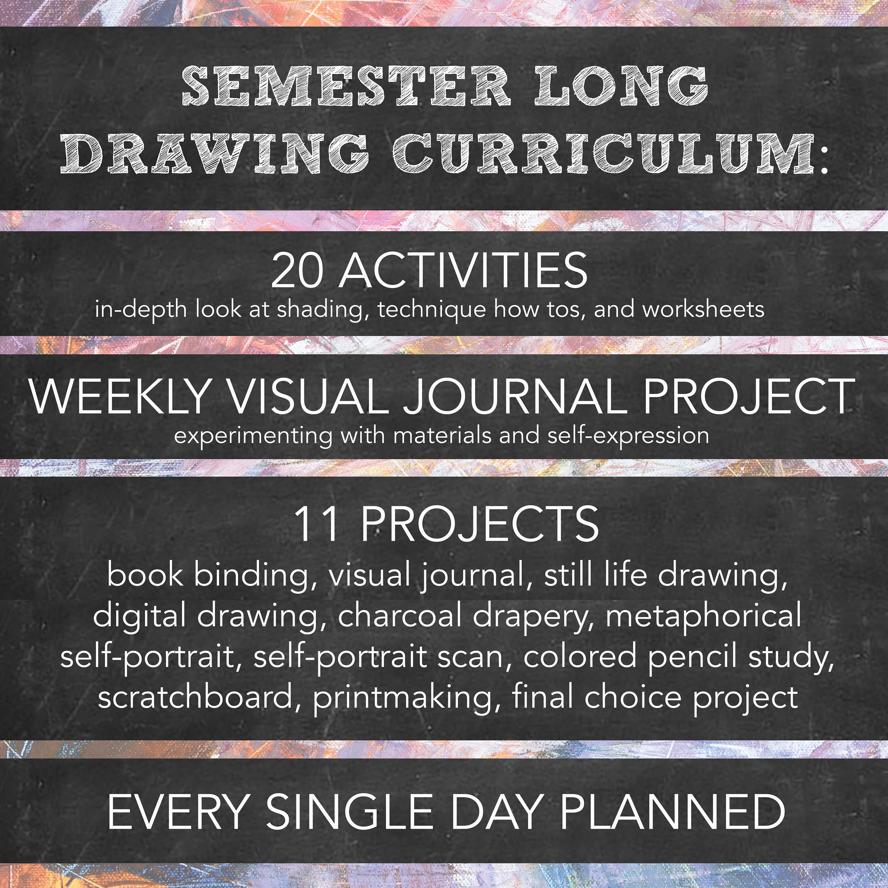 High School Art Lessons for Drawing Curriculum W Projects, Plans ...