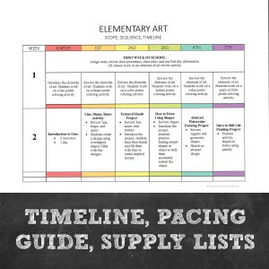 Elementary Art Curriculum: First 9 Weeks, K-5 Art Projects - Etsy