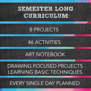 Intro to Drawing Curriculum: Everything You Need to Teach a Semester ...