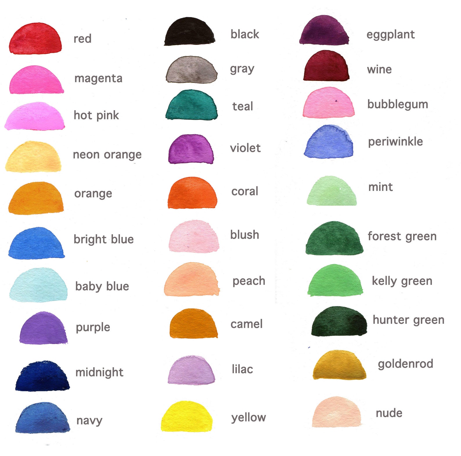 Rainbow taffy Illustration: Custom Watercolor - Etsy