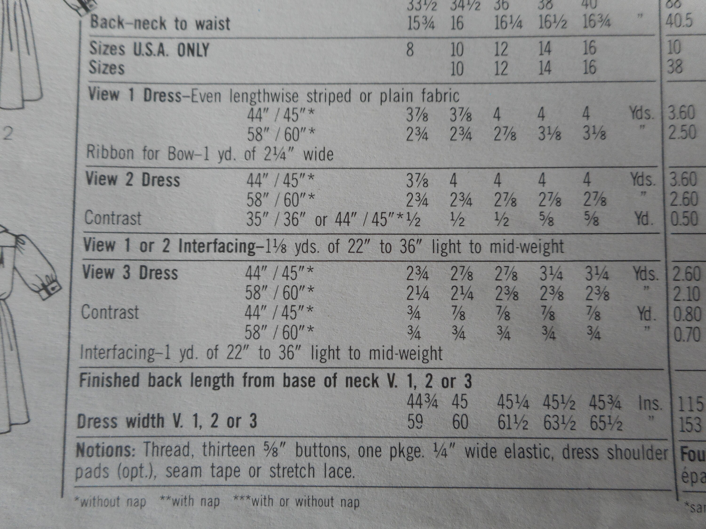 Simplicity 7036 Pattern, Gathered Skirt Dress Elastic Waist, Front ...