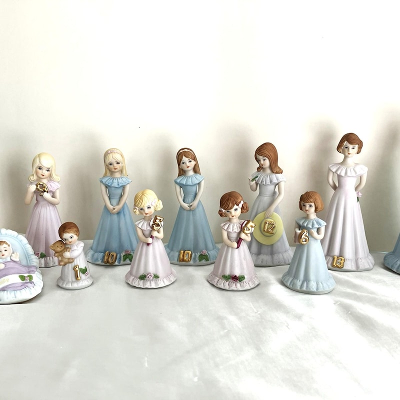 Growing Up. 14 - Etsy