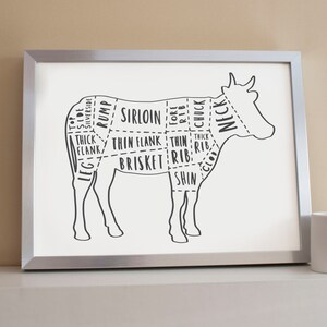 A3 Butcher Beef Print Butcher Diagram Print - Etsy
