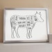 A3 Butcher Beef Print Butcher Diagram Print - Etsy