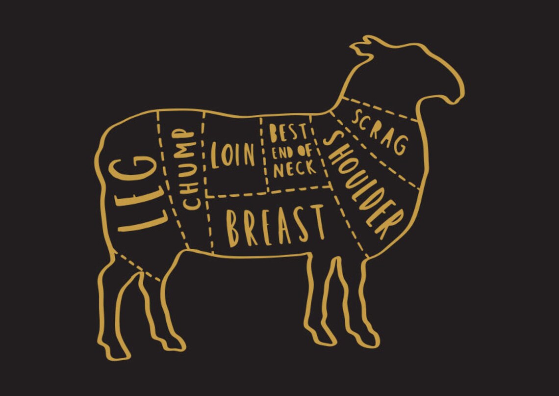 Set of A4 Butchers Prints Butcher Chart Butcher Diagram - Etsy