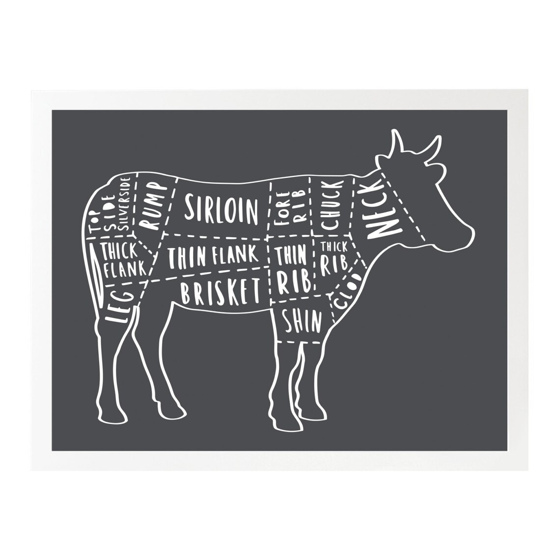 A3 Butcher Beef Print Butcher Diagram Print | Etsy