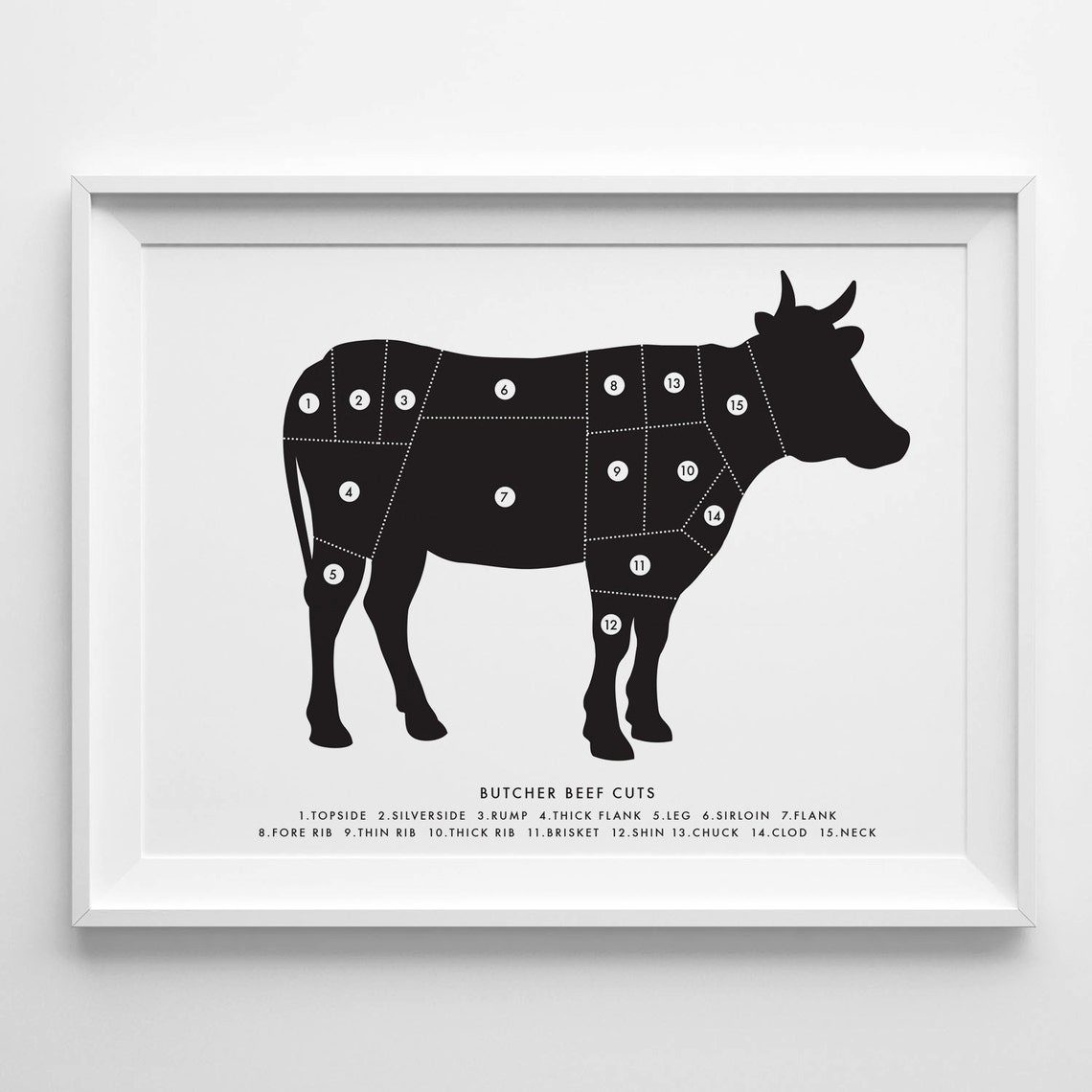 Set of 4 X A4butcher Prints Numbered Butcher Chart Butcher - Etsy