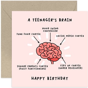 A Teenager's Brain Birthday Card - Happy Birthday Card - Card for ...