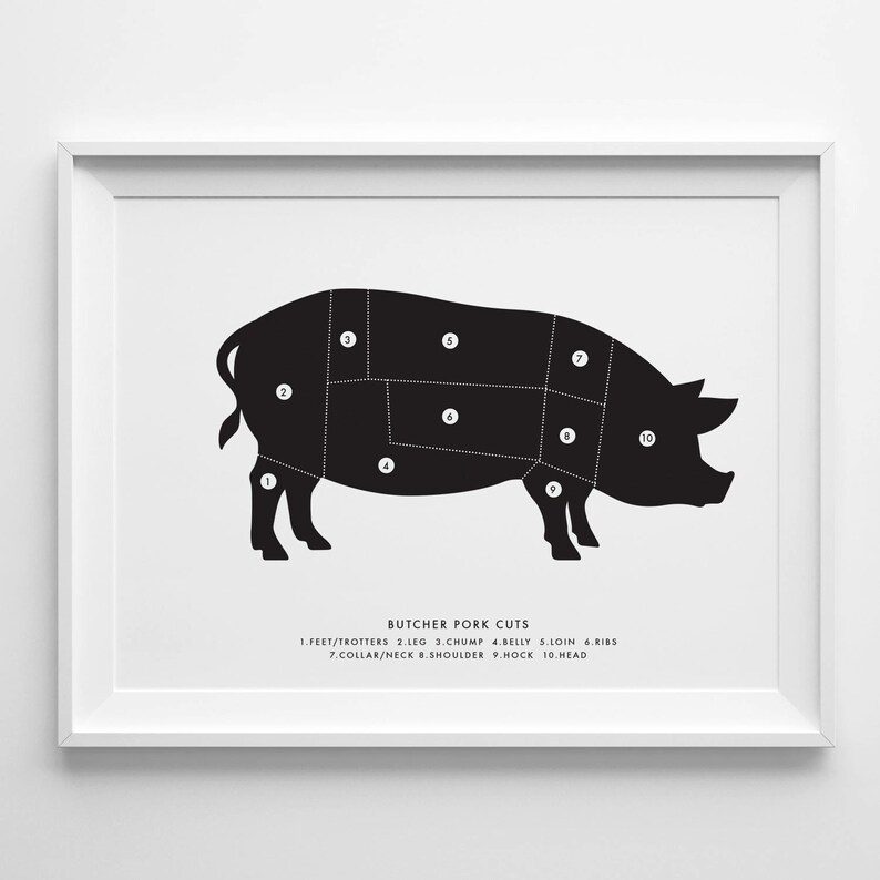 Set of 4 x A4Butcher Prints Numbered Butcher Chart butcher | Etsy