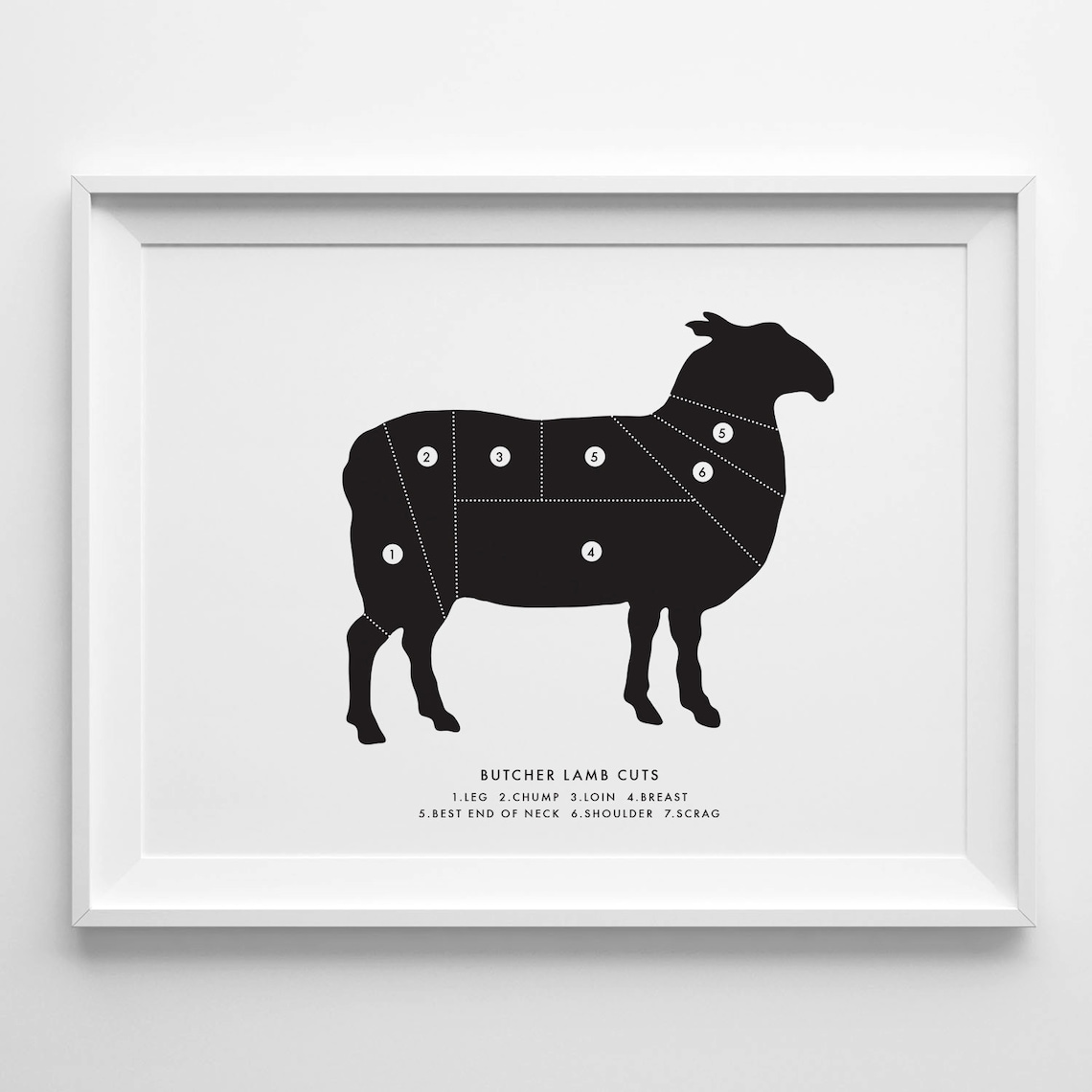 Set of 4 X A4butcher Prints Numbered Butcher Chart Butcher - Etsy