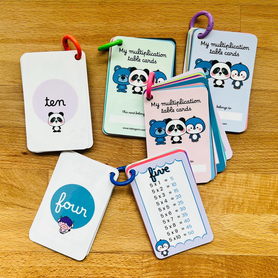 Multiplication Facts, Times Table, Multiplication Table Keychain ...