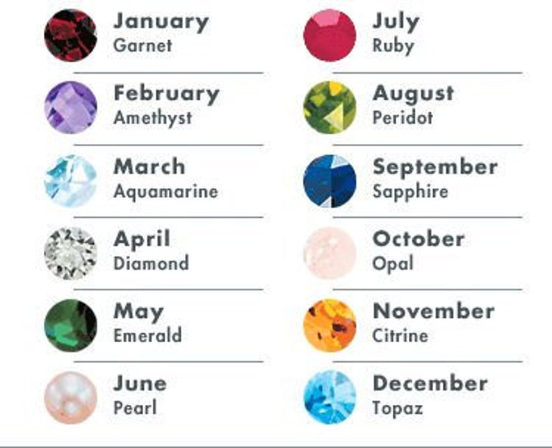 Printable Traditional Birthstone Chart: Quick Reference (digital ...