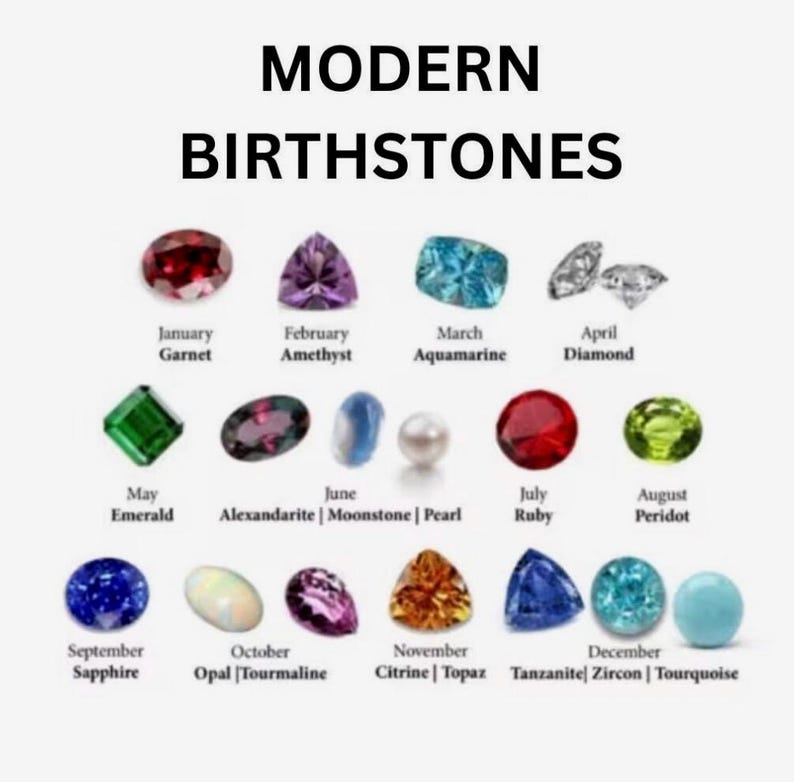 Modern Birthstone Chart Printable: Quick Reference Guide (digital ...