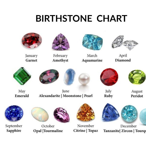 Printable Birthstone Chart - Etsy