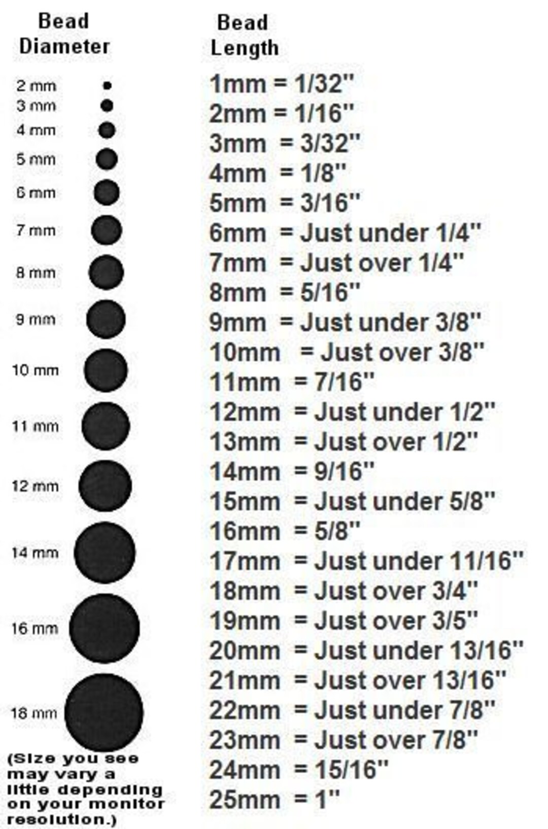 BEAD SIZES CHART Quick Reference Tool for Hobbyists Crafters and ...