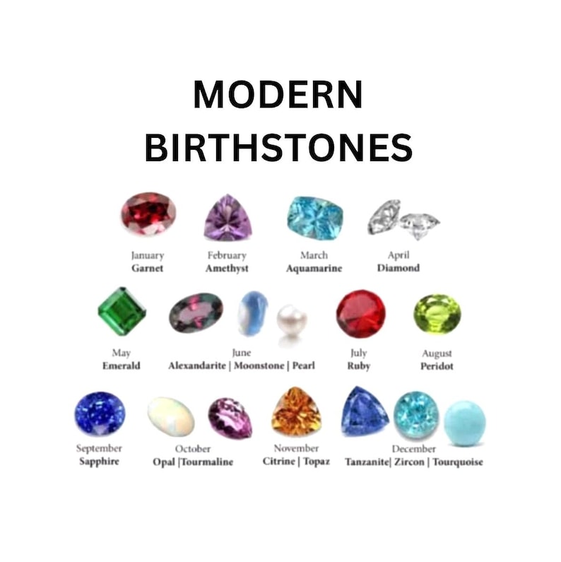 Modern Birthstone Chart Printable: Quick Reference Guide (digital ...