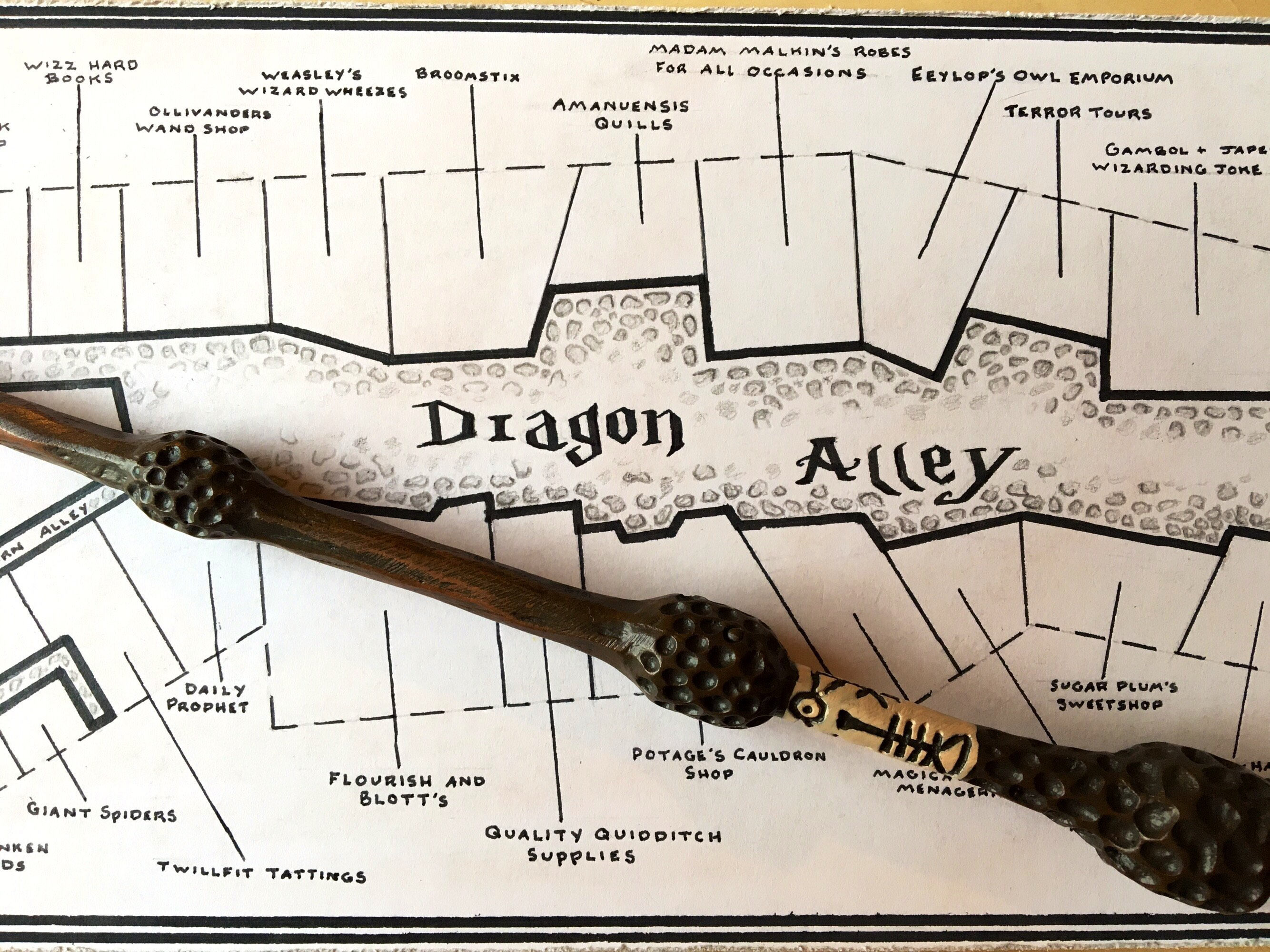 Diagon Alley Map