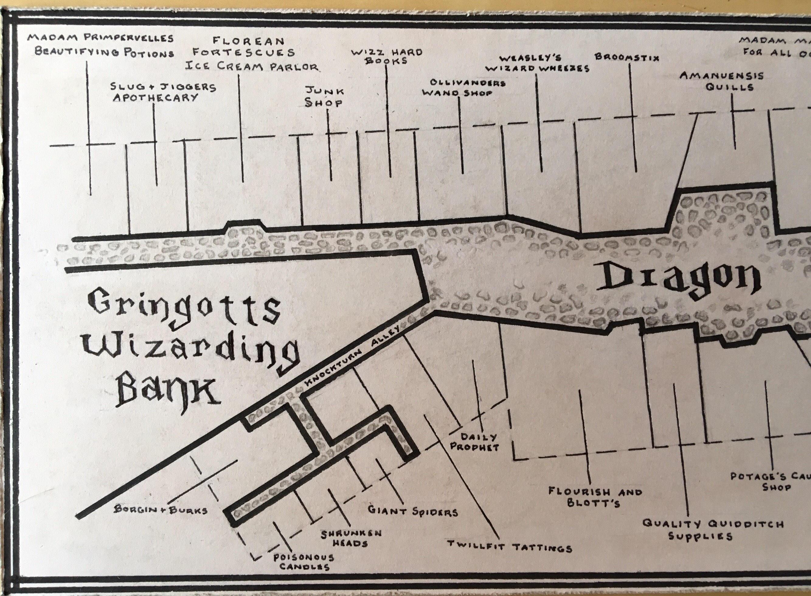 Diagon Alley Harry Potter Book Accurate Hand Drawn Map | Etsy