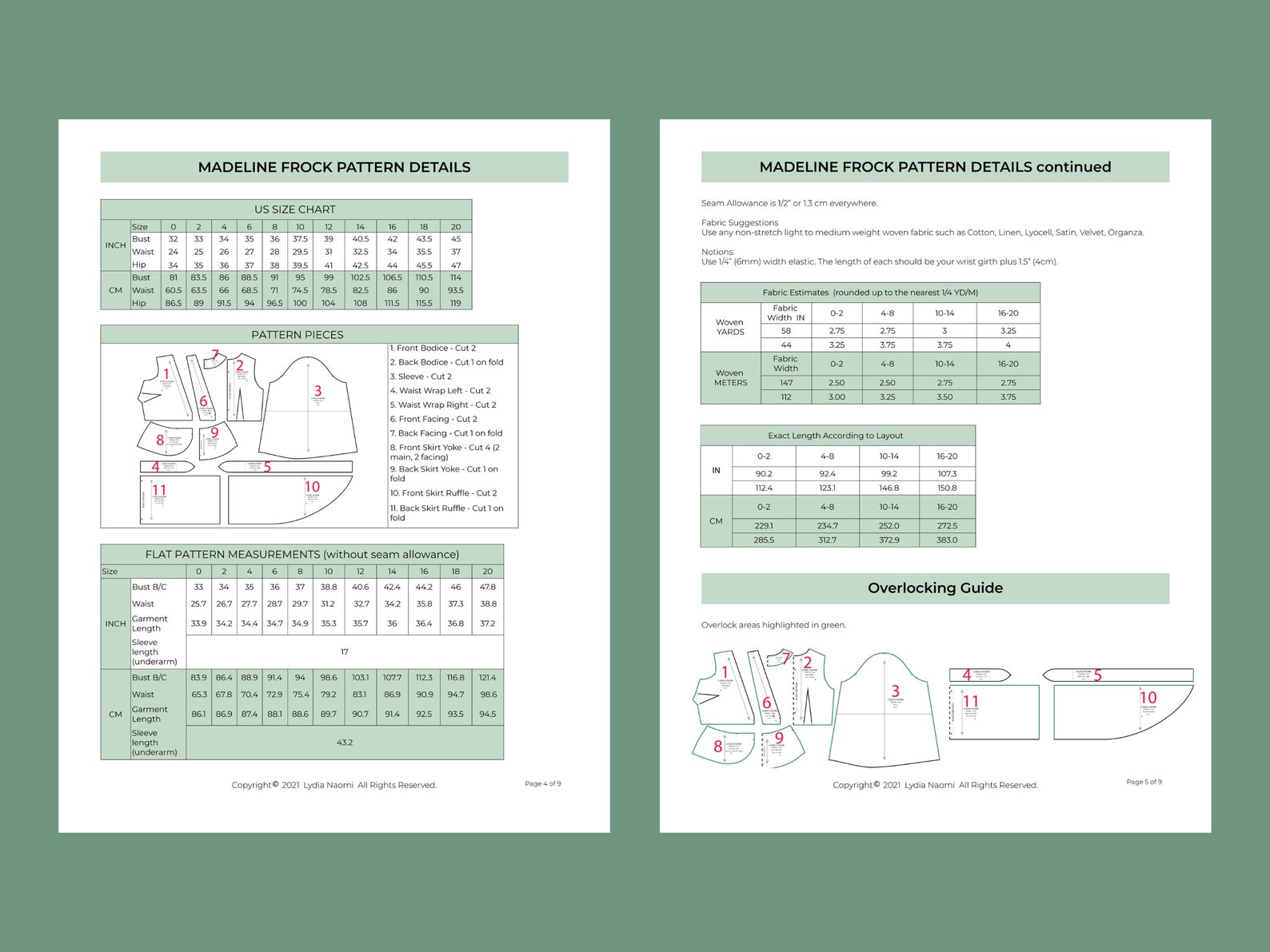Ruffle Wrap Dress Sewing Pattern | Madeline Frock - Party Dress ...