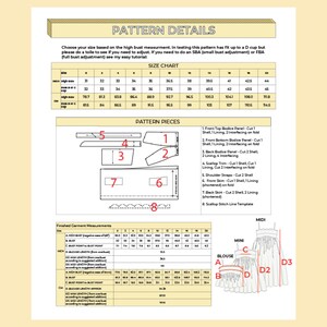 Milkmaid Sewing Pattern With Video Tutorial (Instant Download) - Etsy