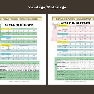 Elastic Waist Milkmaid Dress - Daisy Frock PDF Sewing Pattern - Etsy