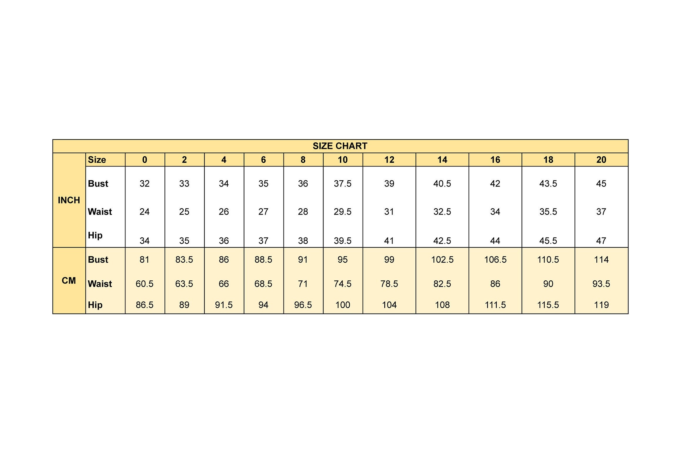 Milkmaid Sewing Pattern With Video Tutorial - Etsy UK