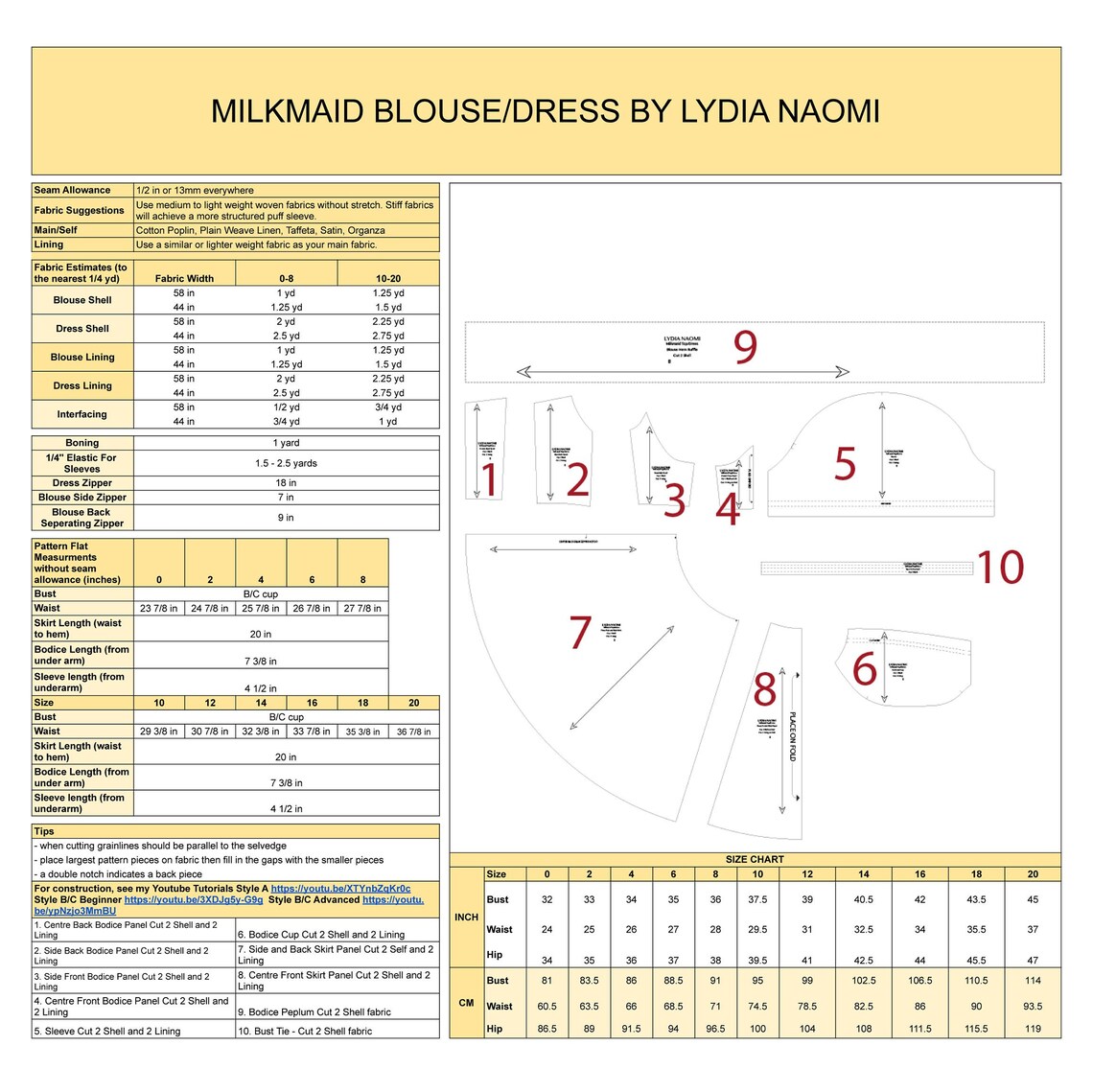 Milkmaid Sewing Pattern With Video Tutorial - Etsy Canada