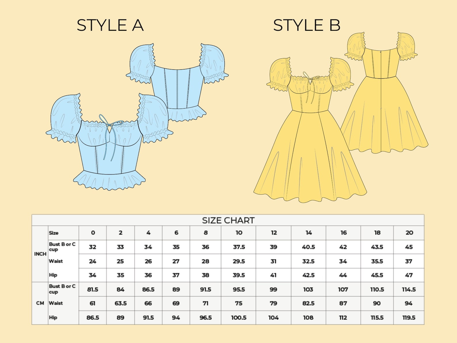 Milkmaid Sewing Pattern With Video Tutorial - Etsy Australia