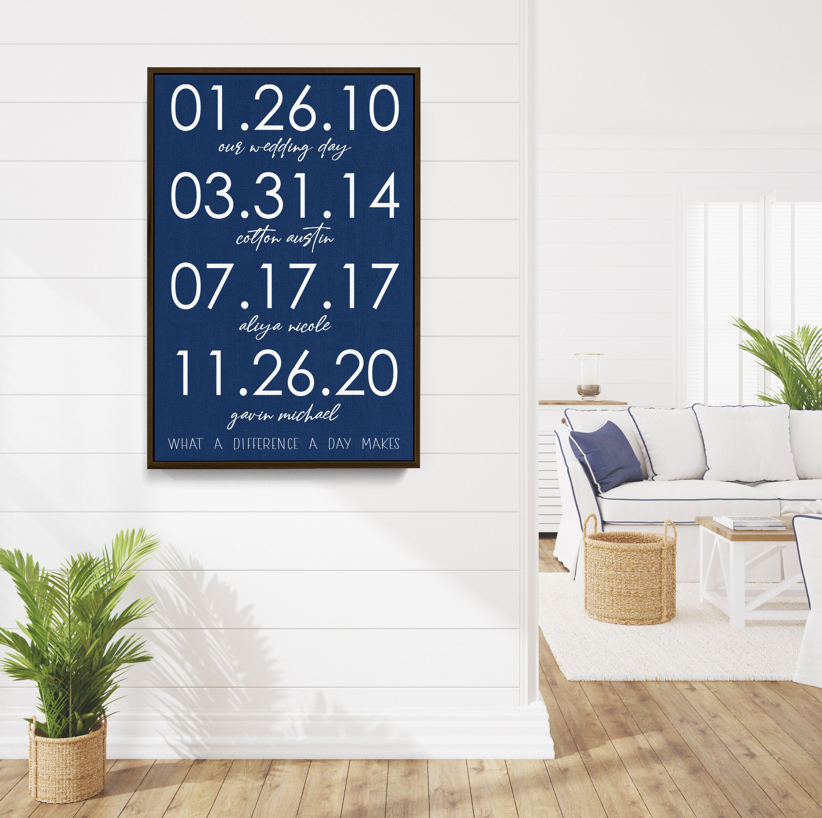 Important Date Art Custom Wood Framed Sign What a | Etsy