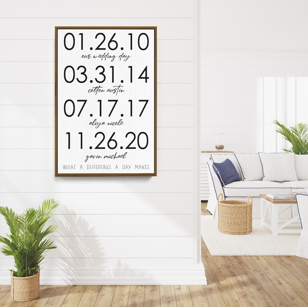 Important Date Art | Custom Wood Framed Sign | What a Difference a Day ...