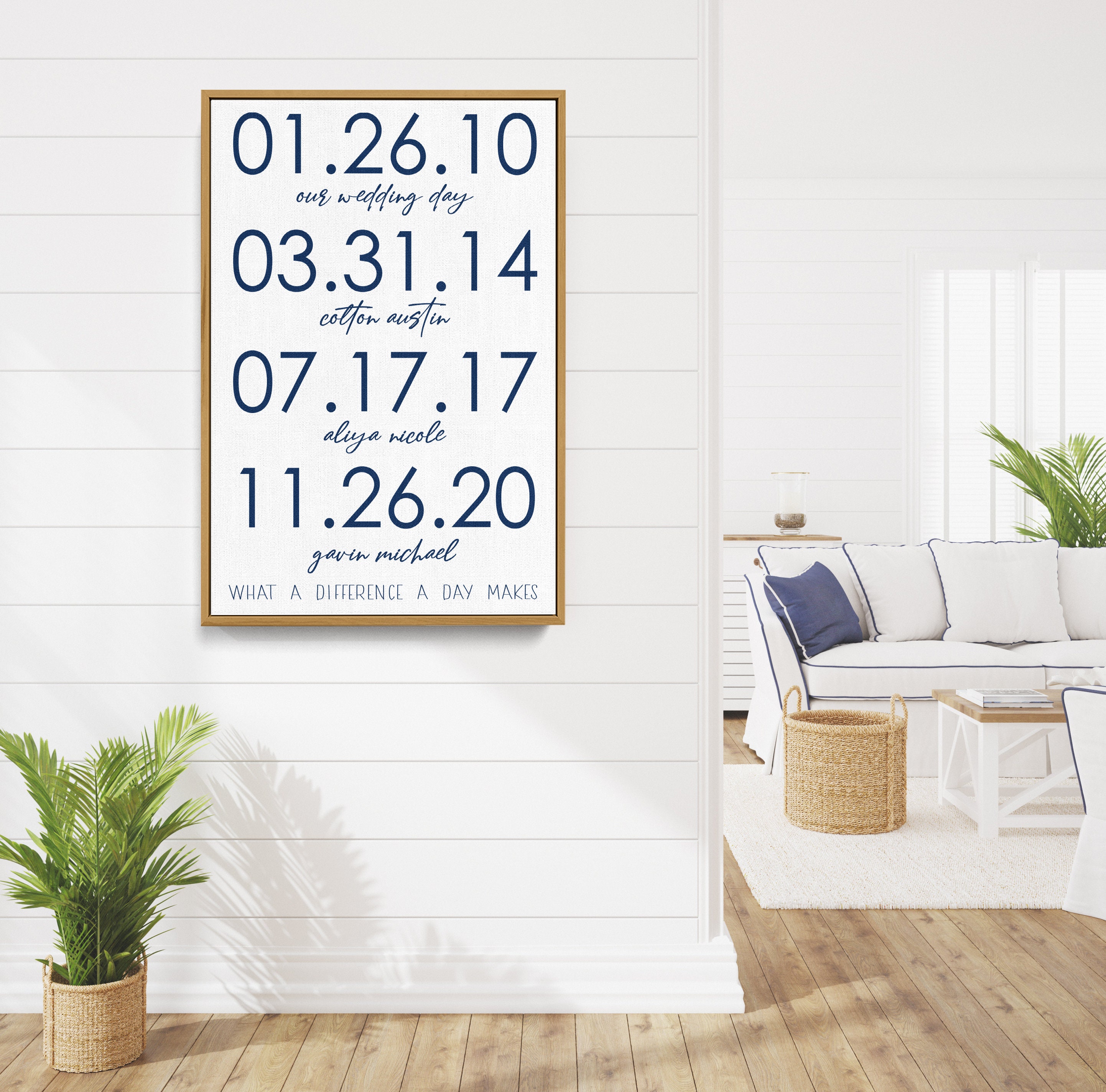 Important Date Art Custom Wood Framed Sign What a | Etsy