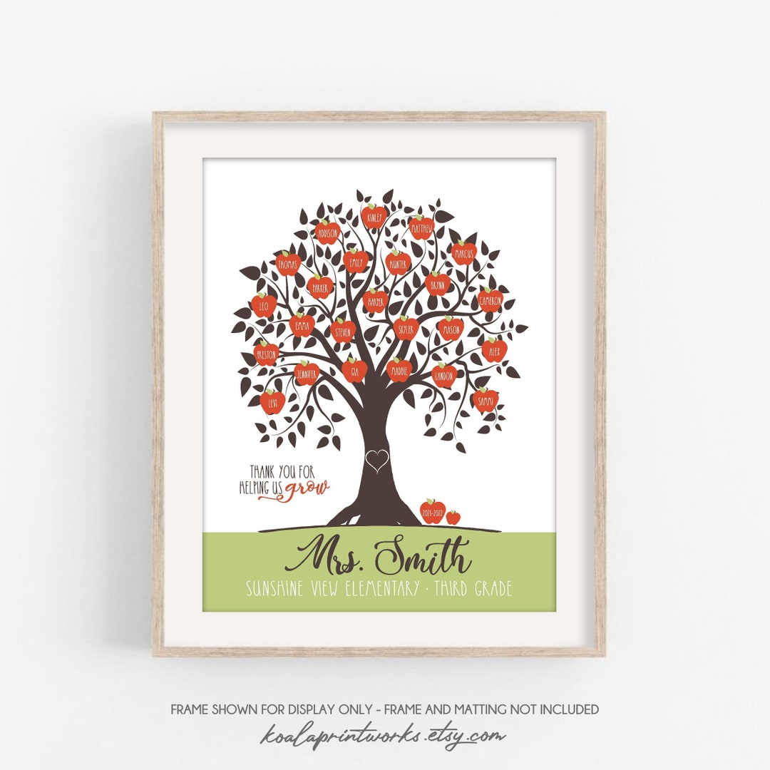 Personalized Teacher Gift End of the Year Teacher Gift Teacher ...